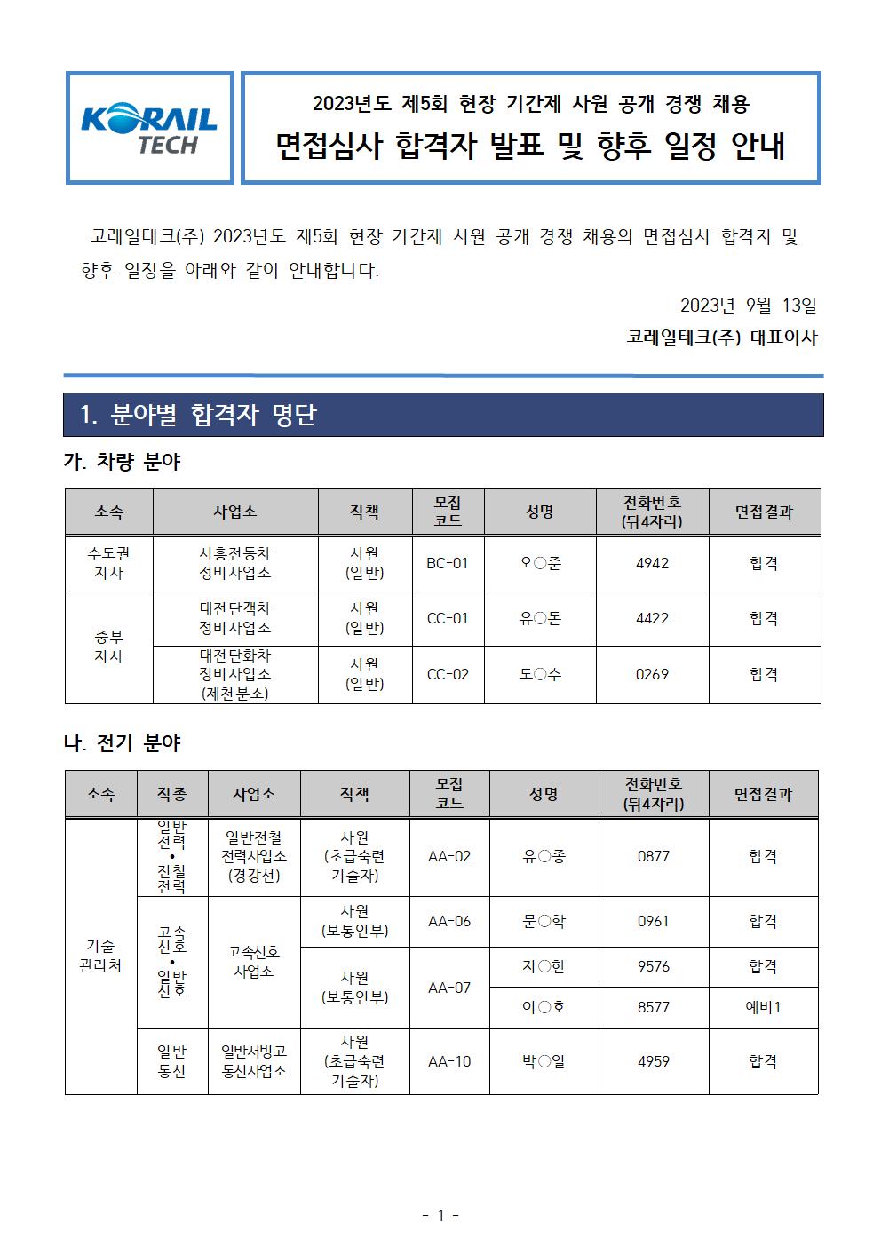 코레일테크